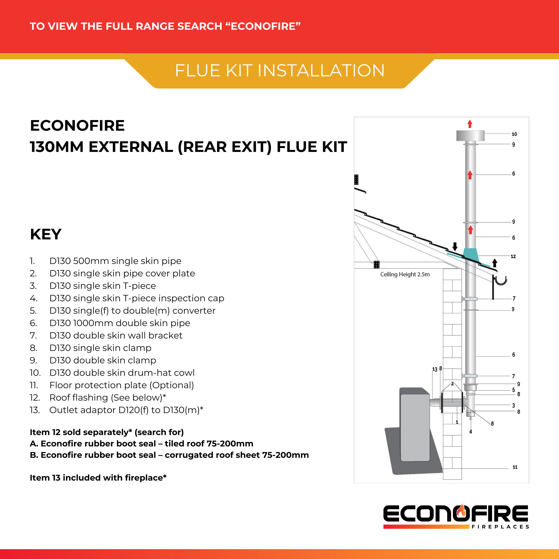 D130 Rear Exit External Flue Kit | Fireplace Flue Kits & Pipes | For ...