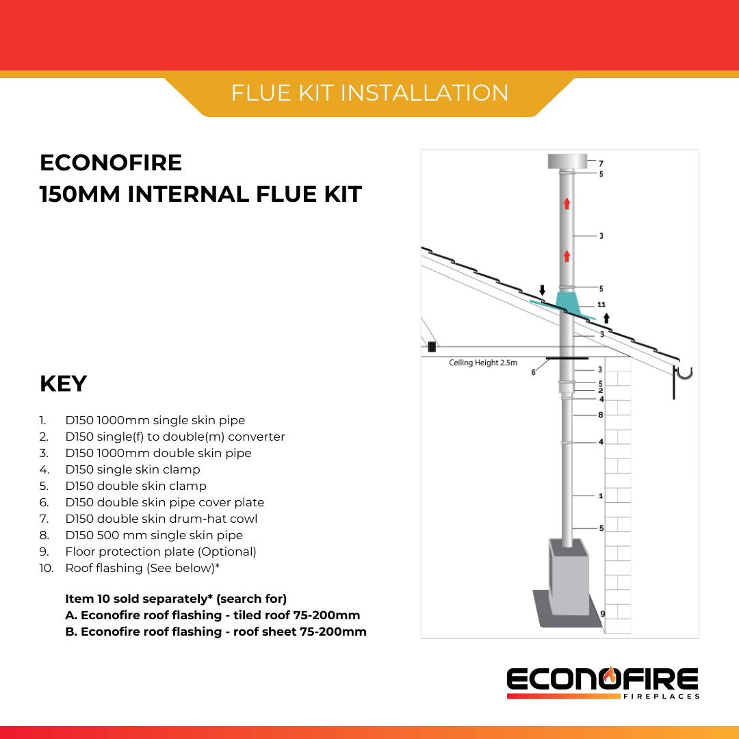 D150 INTERNAL FLUE KIT - Econofire Fireplaces