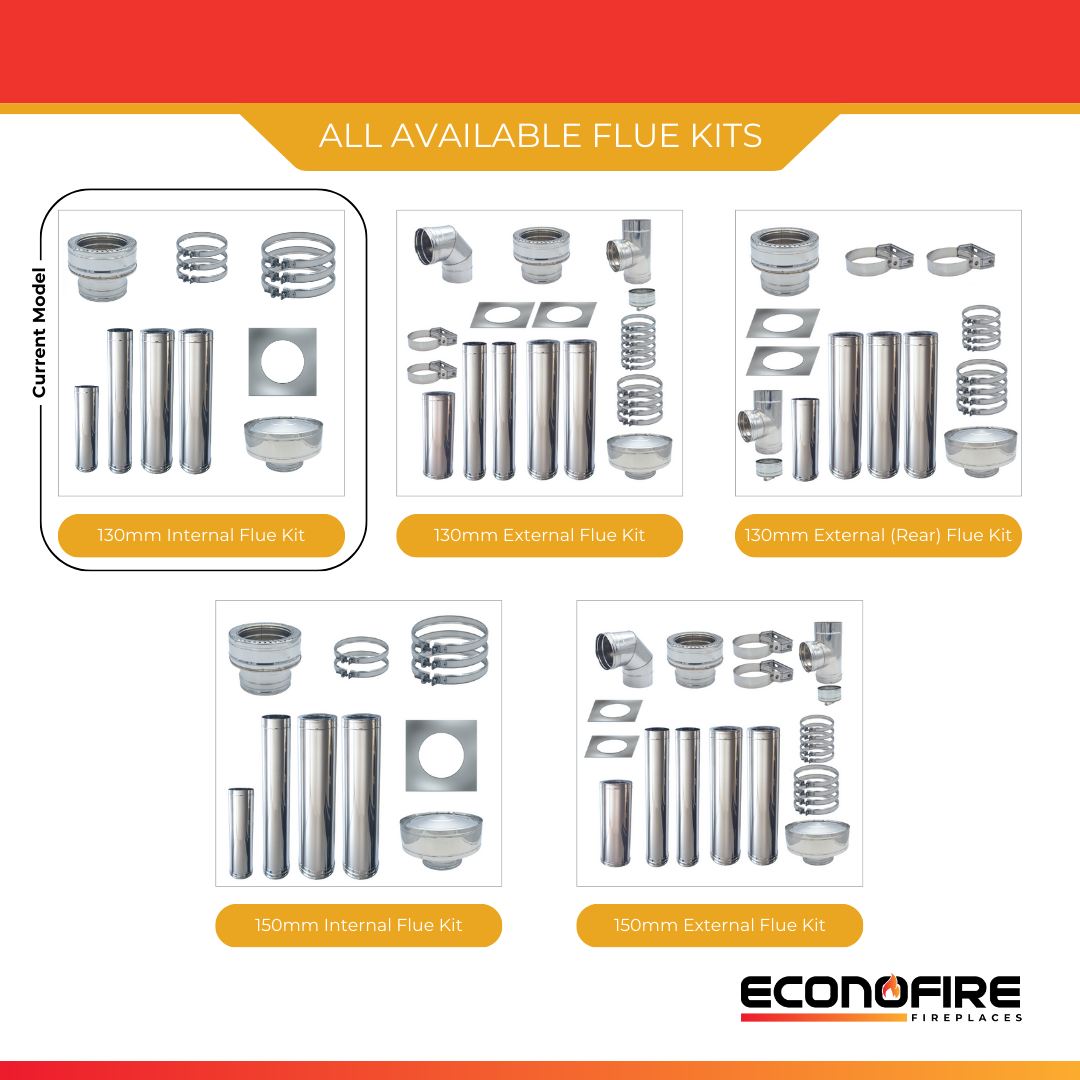 D130 External Flue Kit | Fireplace Flue Kits & Pipes | For Sale | Cape ...