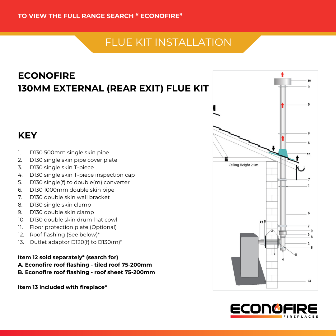 D130 Rear exit external flue kit - Econofire Fireplaces